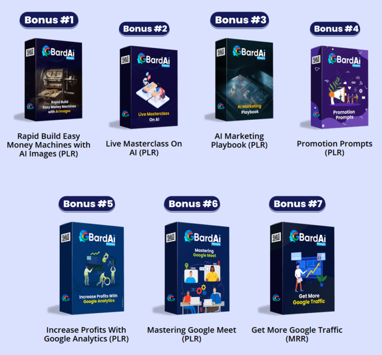 Google Bard AI Prompts Unrestricted PLR Review